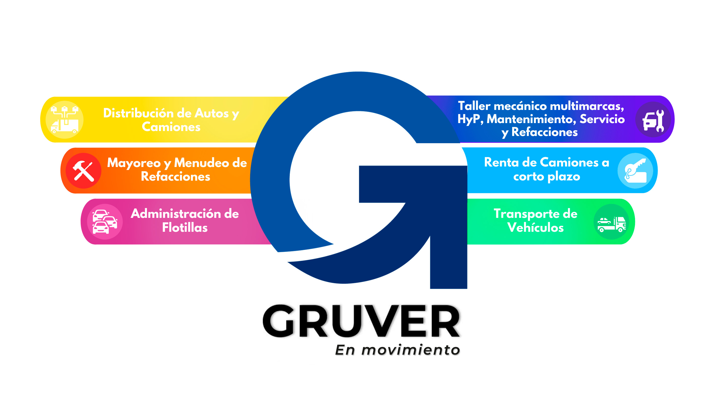 GRUVER